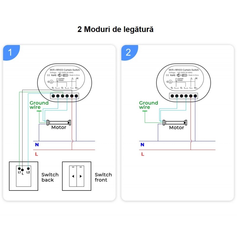Comutator inteligent de releu WiFi + RF pentru jaluzele/rulouri rulante ...